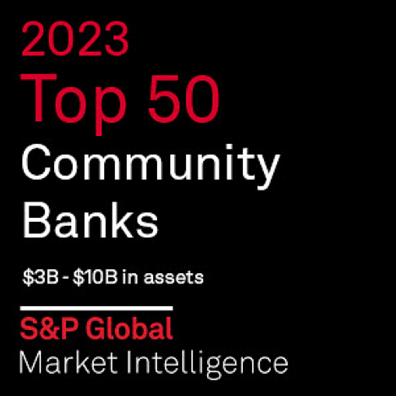 1st Source Bank ranked among Top 50 Community Banks by S&P Global 2024 - 1st Source